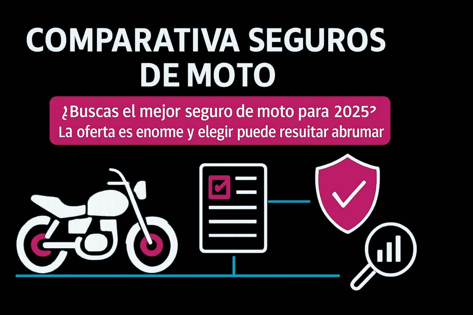 7 Best Comparative Moto Insurance To Choose In 2026 - Inxur