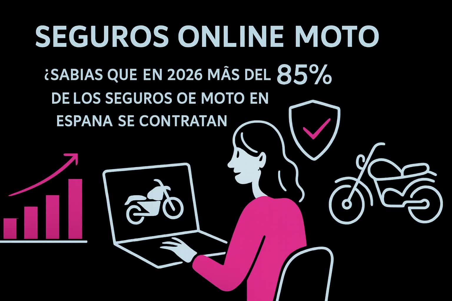 Online Insurance Essential Guide Moto In 2026 - Inxur